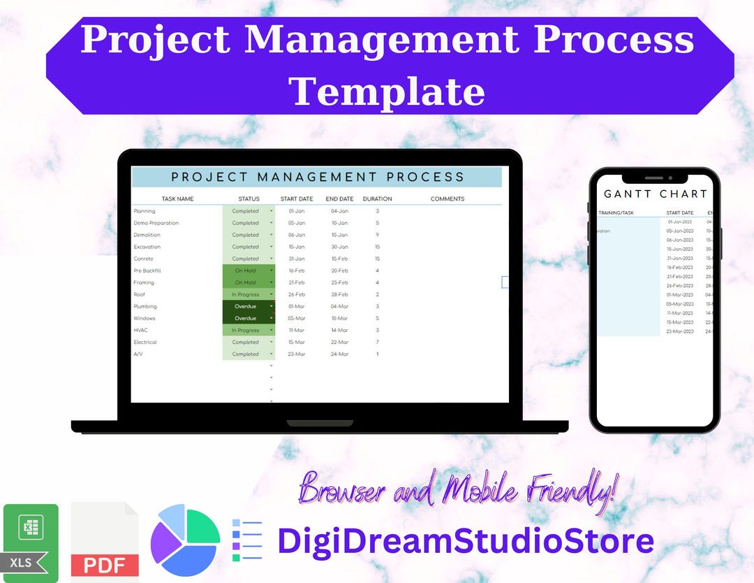 Project Management Process Template, Google Sheets Tool for Freelancers ...