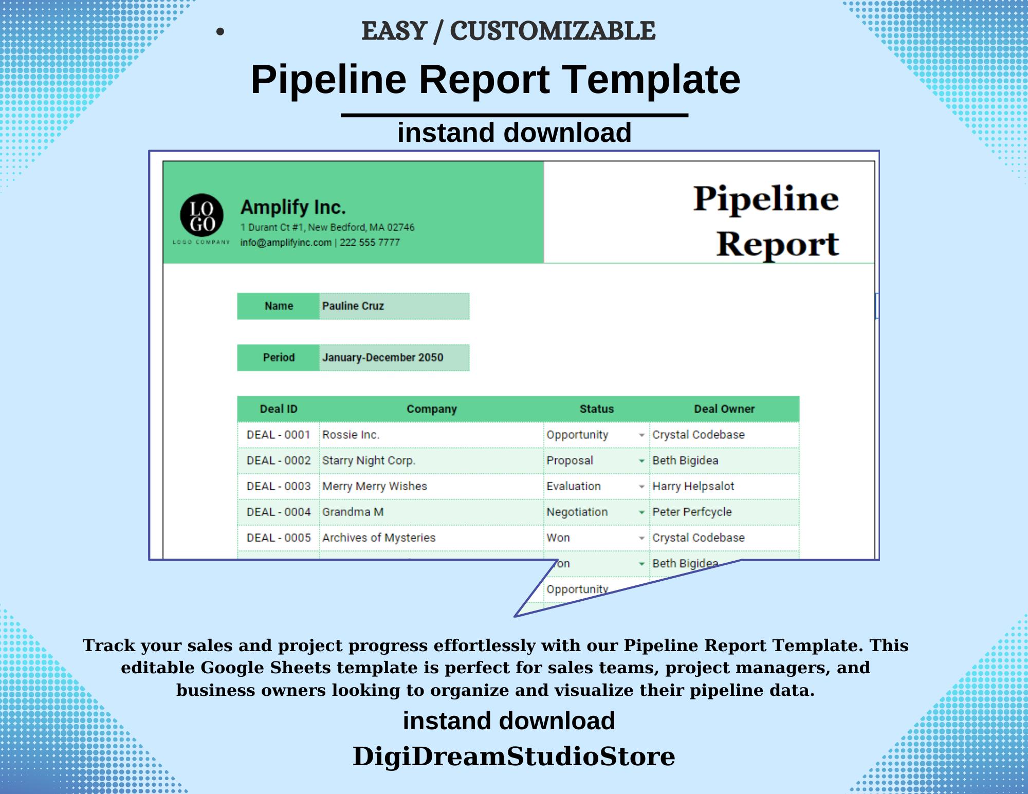 Editable Pipeline Report Template Easy Digital Download for Sales Teams ...