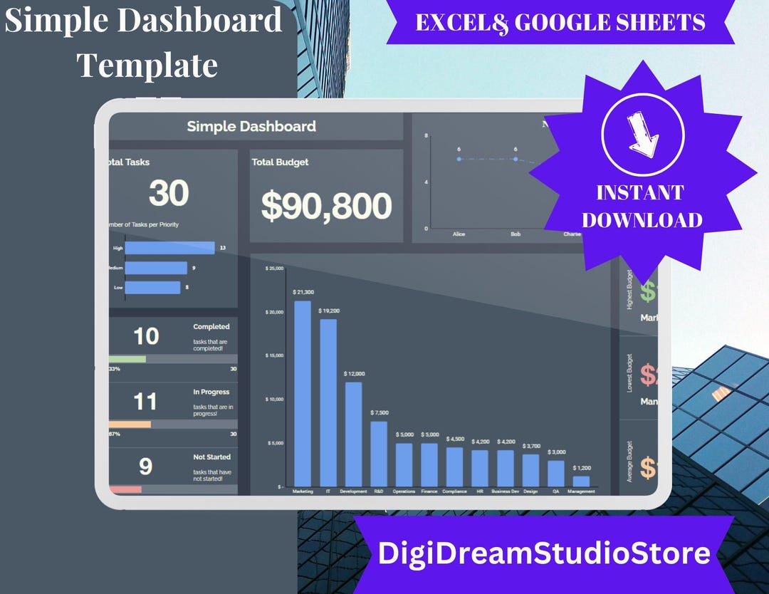 Simple Dashboard Template Google Sheets Format Perfect for Small ...