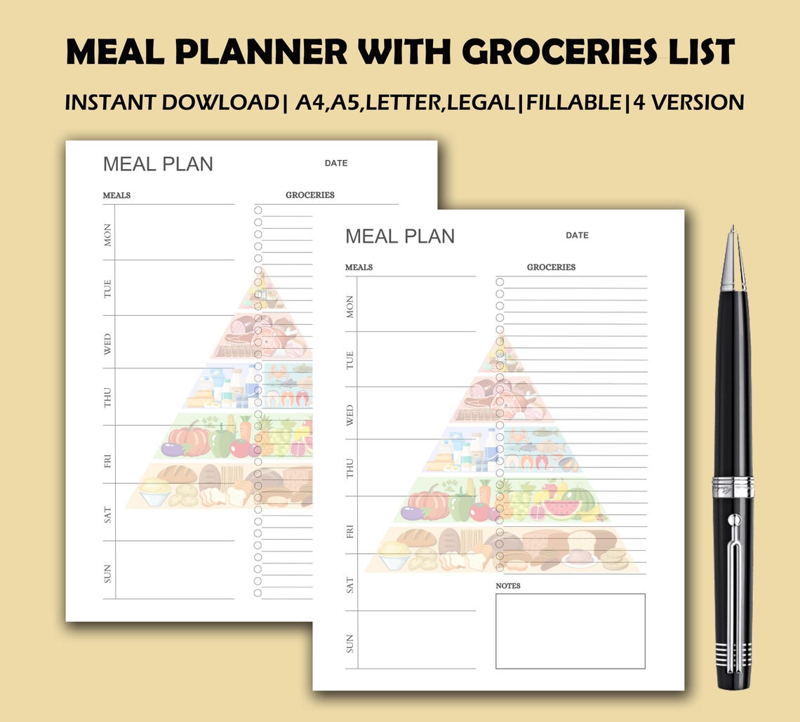 Meal Planning Essentials - Printable Meal Planning Bundle - Meal Plan ...