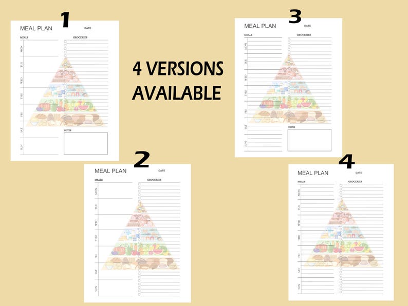 Meal Planning Essentials - Printable Meal Planning Bundle - Meal Plan ...