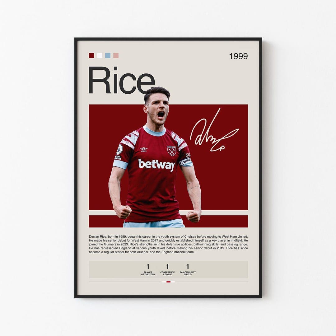 Declan Rice Poster , England Soccer Print, Soccer Gifts, Football ...