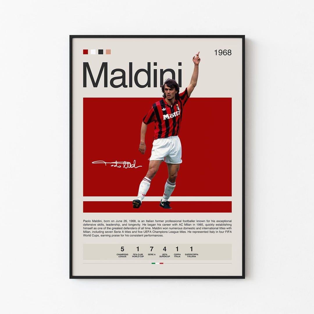 Paolo Maldini Poster, AC Milan Poster, Soccer Poster, Sports Poster ...