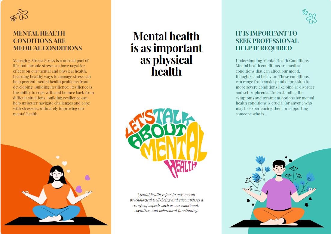 Mental Health Brochure Bundle, Printable Wellness & Self-care Guides ...