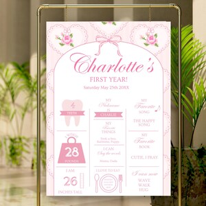 Editable Template | Vintage Pink Bow Floral Love Shack Fancy Milestone ...