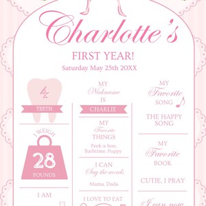 Editable Template | Vintage Pink Bow Floral Love Shack Fancy Milestone ...