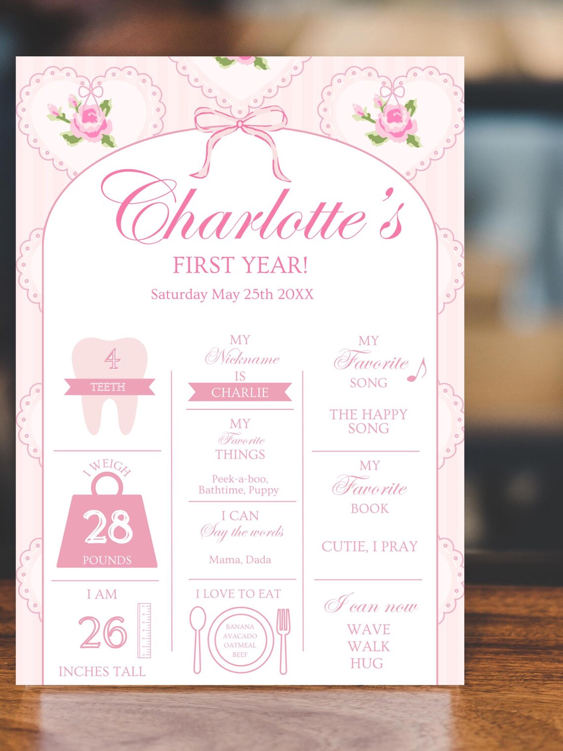 Editable Template | Vintage Pink Bow Floral Love Shack Fancy Milestone ...
