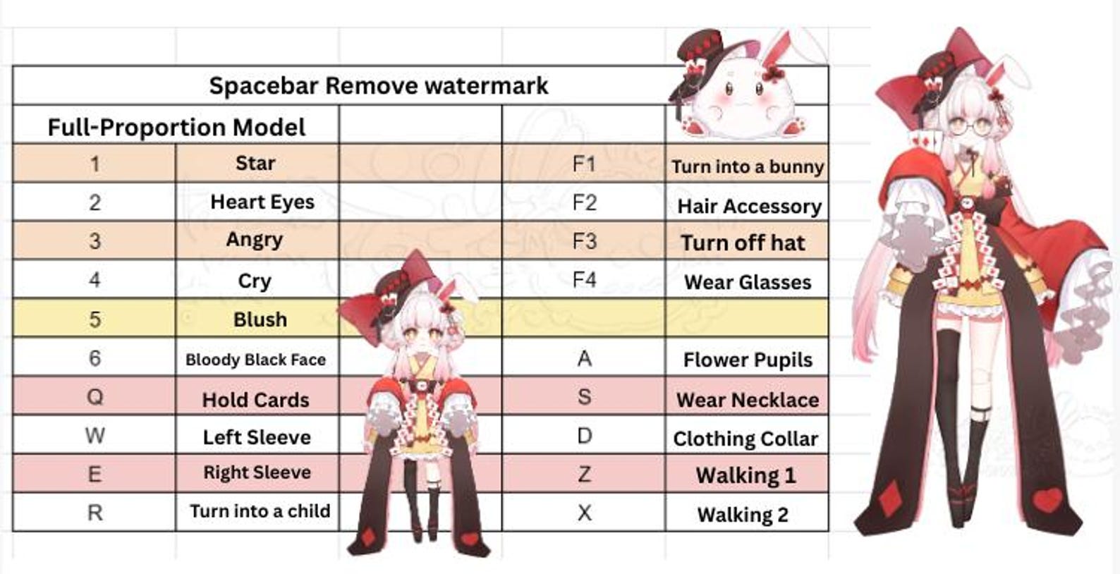 Magic Bunny Vtuber Model | Rigged 2D Live2d Avatar - Etsy
