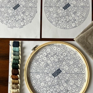 Temperature Embroidery | Embroidery Template Temperature | Temperature ...