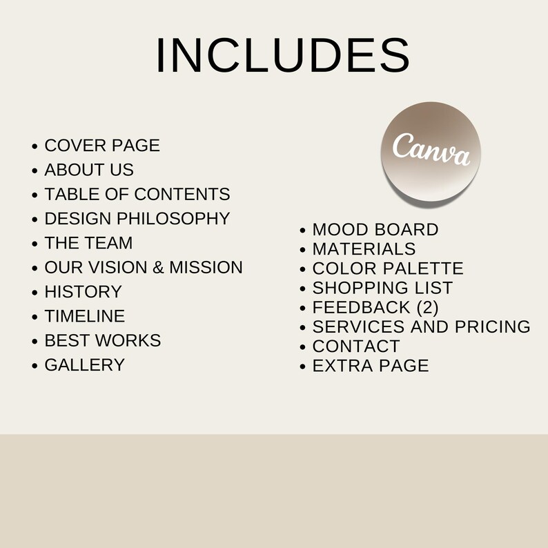 Interior Design Portfolio Template Interior Design Presentation Canva ...