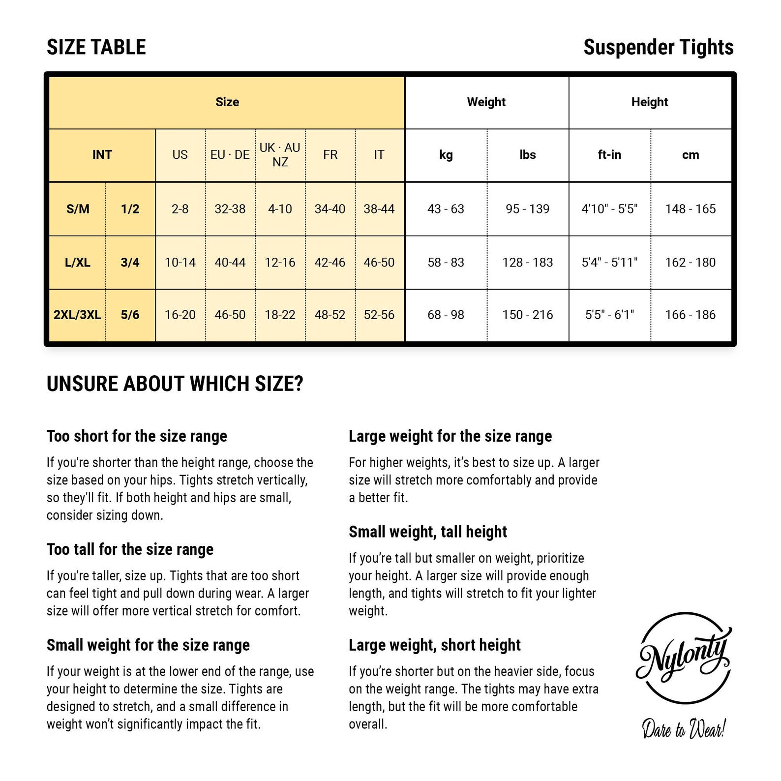 Black Fishnet Tights – Dense Mesh, Classic Style, Stretchy Nylon ...