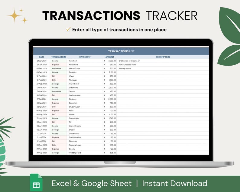 Excel Budget Template, Ultimate Monthly Budget Finance Tracker, Excel ...