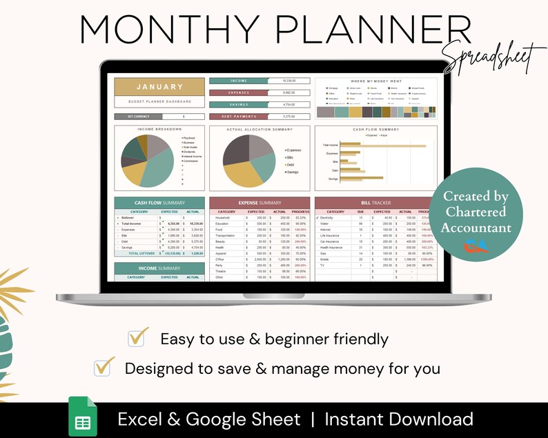 Student Monthly Budget Spreadsheet for College Students Monthly Budget ...