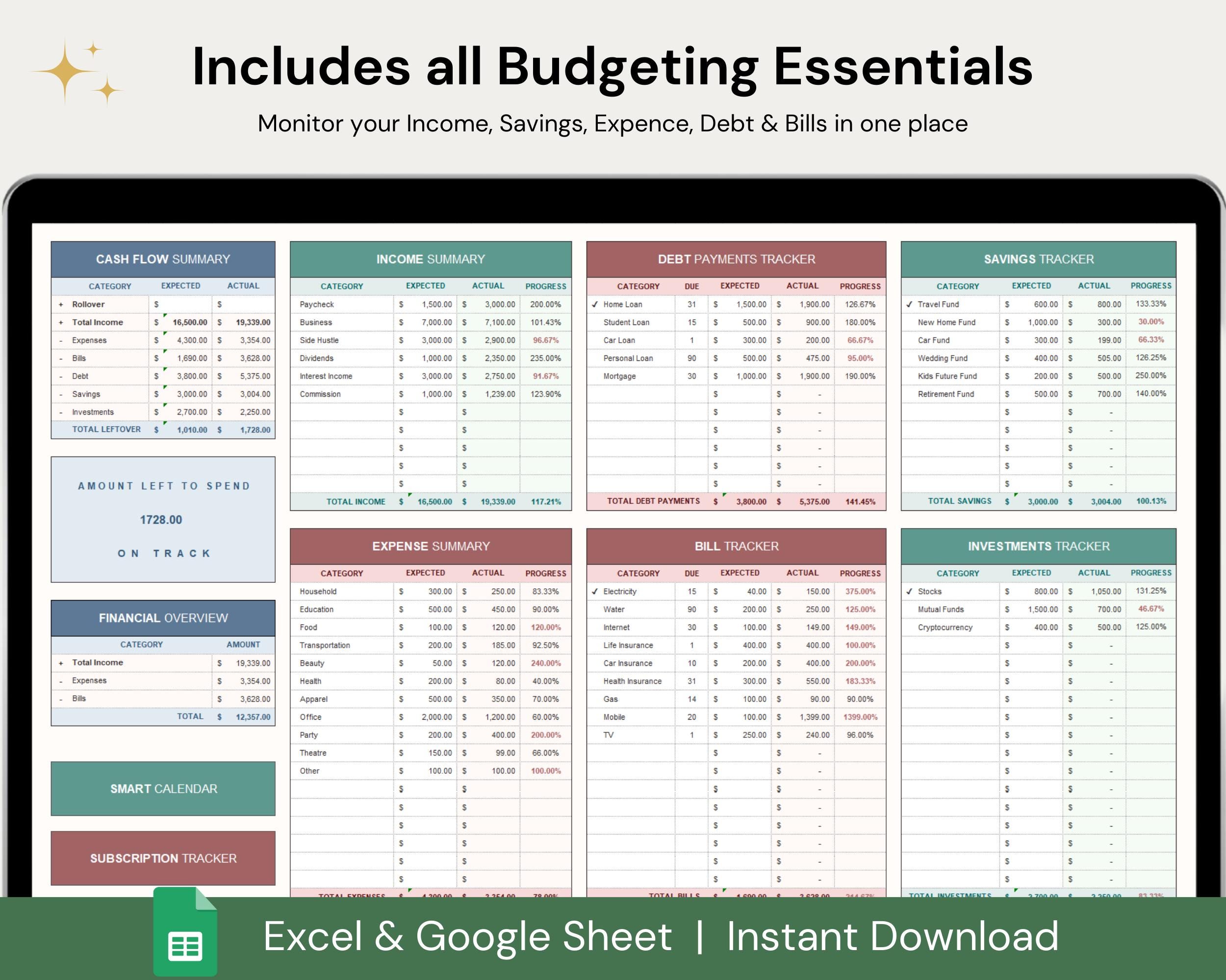 Excel Budget Template, Ultimate Monthly Budget Finance Tracker, Excel ...