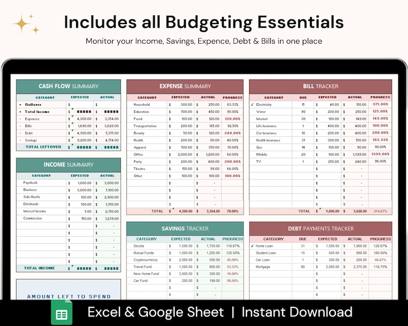 Student Monthly Budget Spreadsheet for College Students Monthly Budget ...