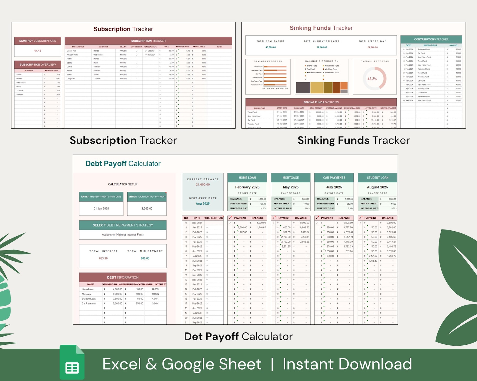 Excel Budget Template, Ultimate Monthly Budget Finance Tracker, Excel ...