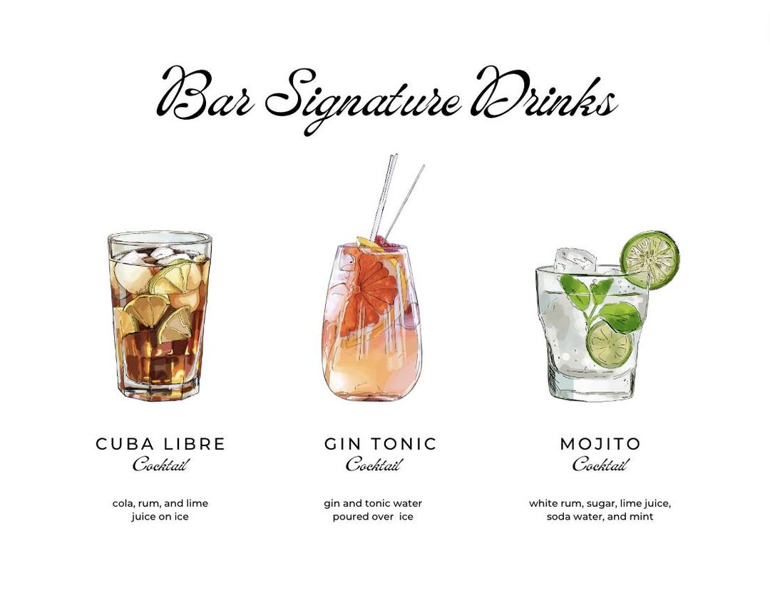 Customizable Drink Menu - Etsy