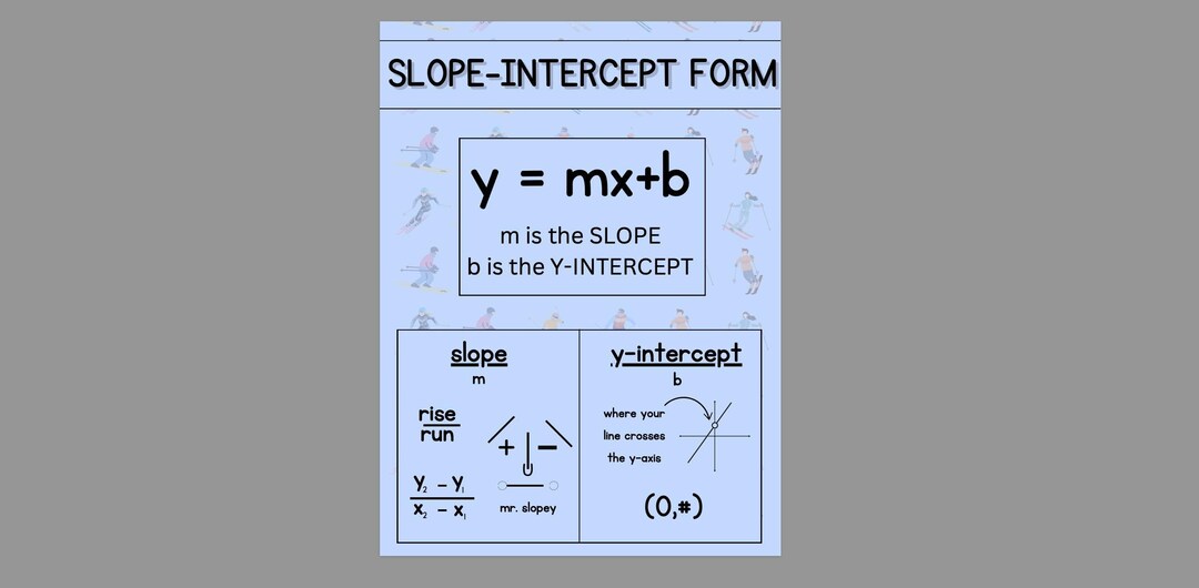 Slope-intercept Poster PDF & JPG - Etsy