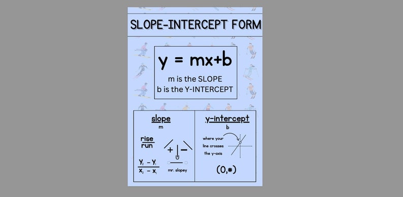 Slope-intercept Poster PDF & JPG - Etsy