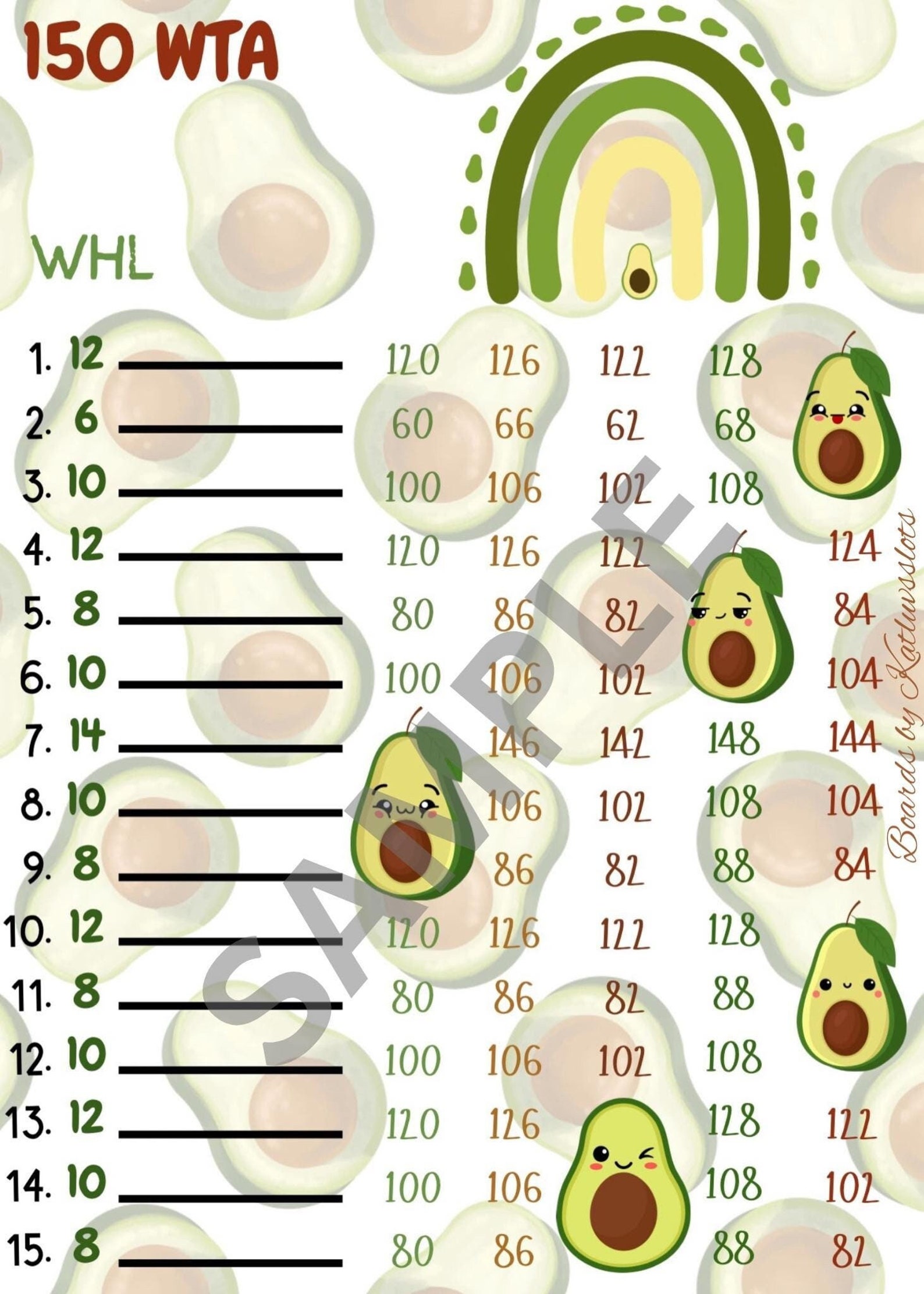 150 WTA Cute Avocado Themed Bingo/bno Board - Etsy