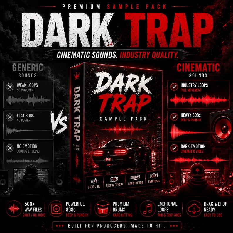 Dark Trap Sample Pack WAV Emotional Rnb Loops 808 Drum Sounds - Etsy UK
