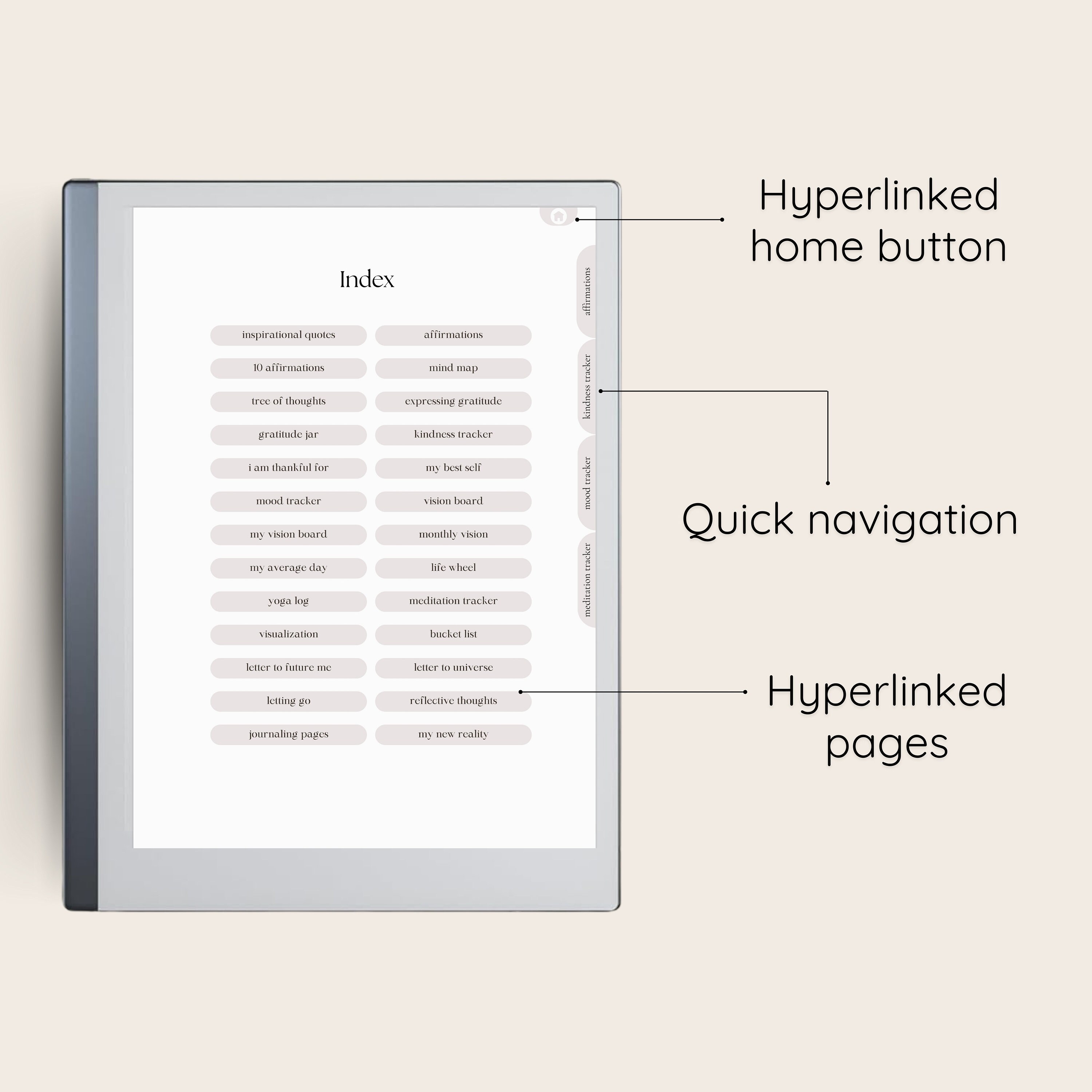Remarkable 2 Vision Board Journal, Remarkable 2 Templates, Remarkable ...