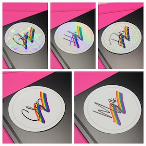 Pancreas Vinyl Sticker -unique Artwork, Water-resistant, 4 Sizes & 5 ...
