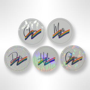 Pancreas Vinyl Sticker -unique Artwork, Water-resistant, 4 Sizes & 5 ...