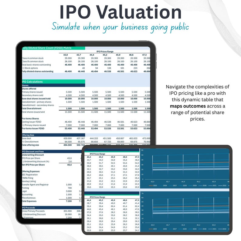 DCF and IPO Valuation Financial Model Excel and Google Sheets Template ...