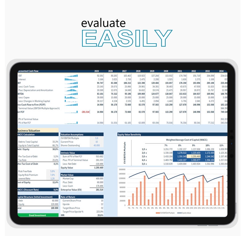 Advanced Financial Model 10-year Business Valuation Model Excel ...
