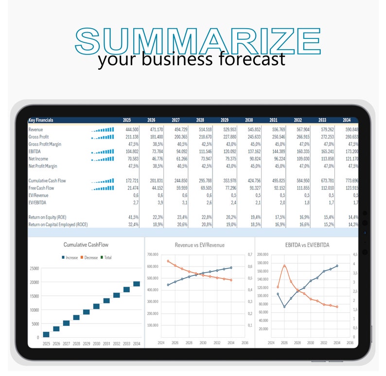 Advanced Financial Model 10-year Business Valuation Model Excel ...