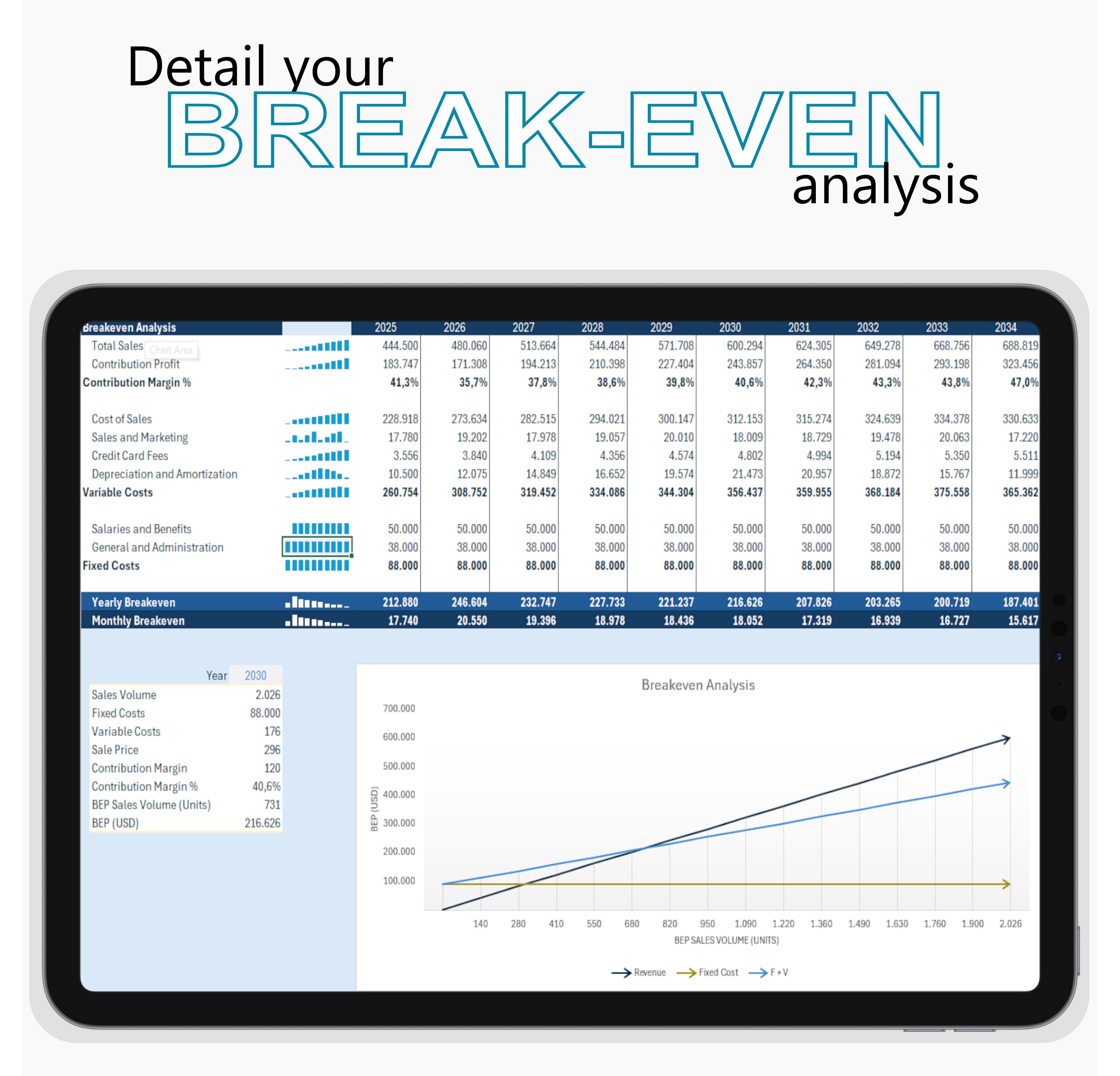 Advanced Financial Model 10-year Business Valuation Model Excel ...