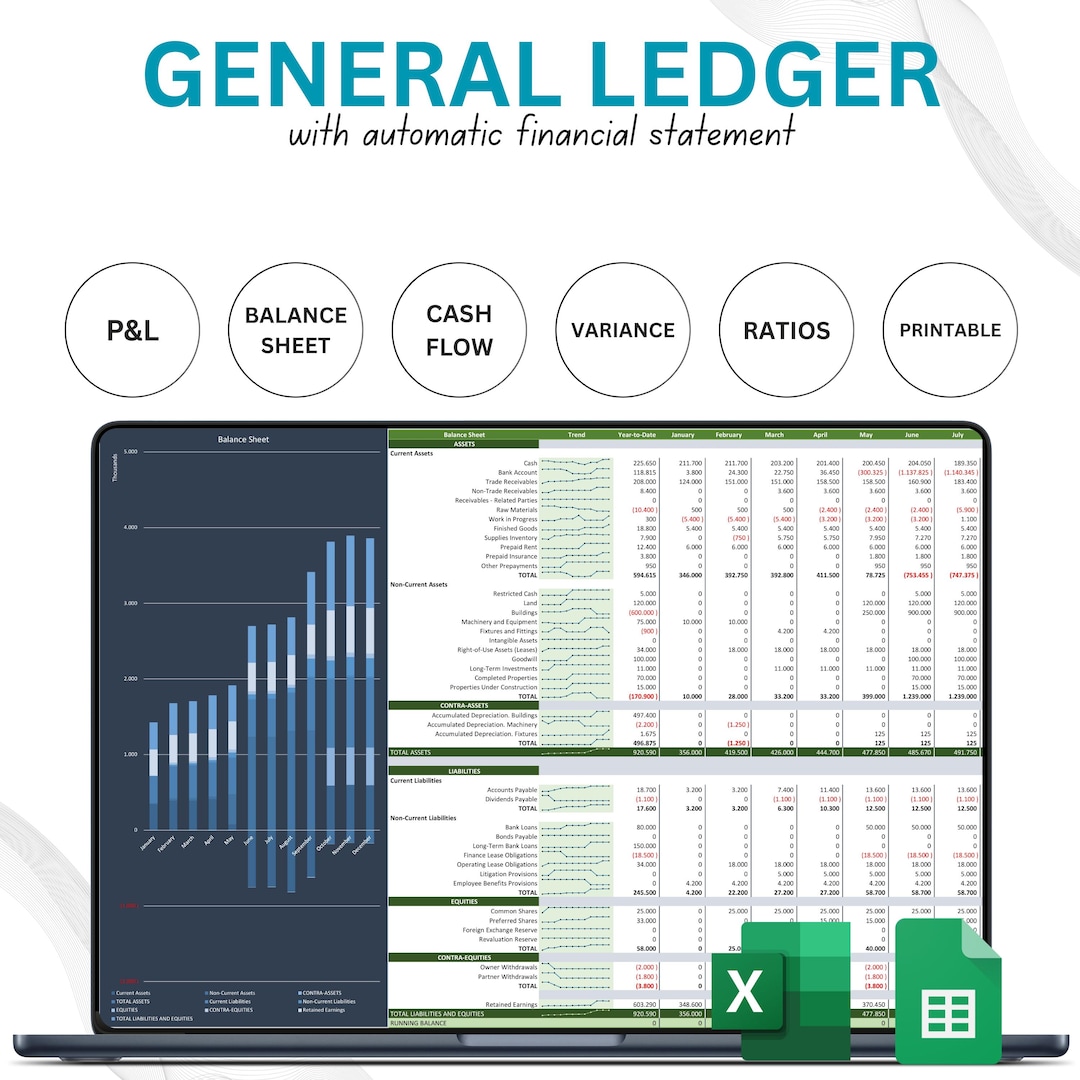 Accounting General Ledger Excel and Google Sheets With Automatic ...