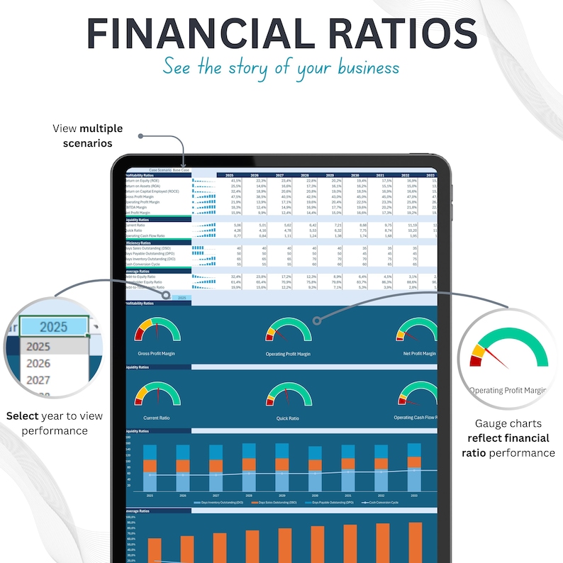 Advanced DCF Financial Modelling Excel and Google Sheets Template: 10 ...