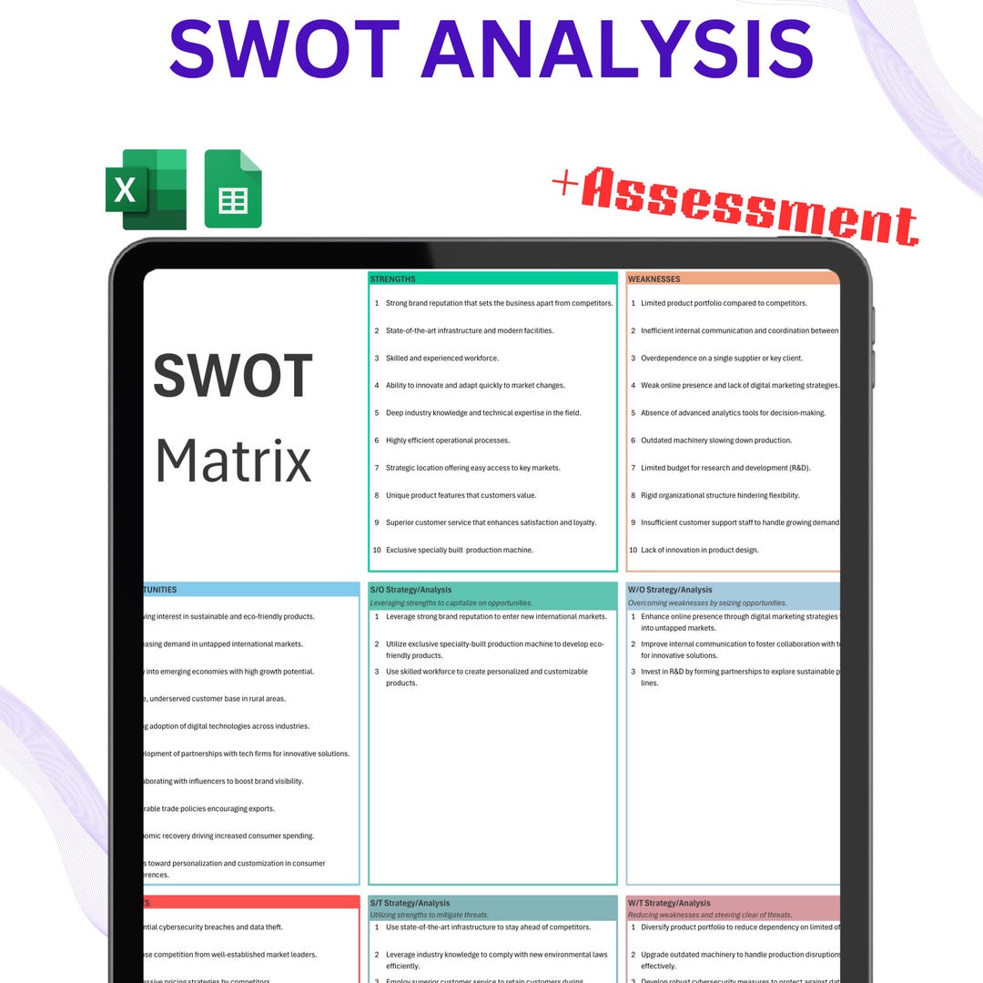 SWOT Analysis Strategic Planner With Assessment: Excel and Google ...