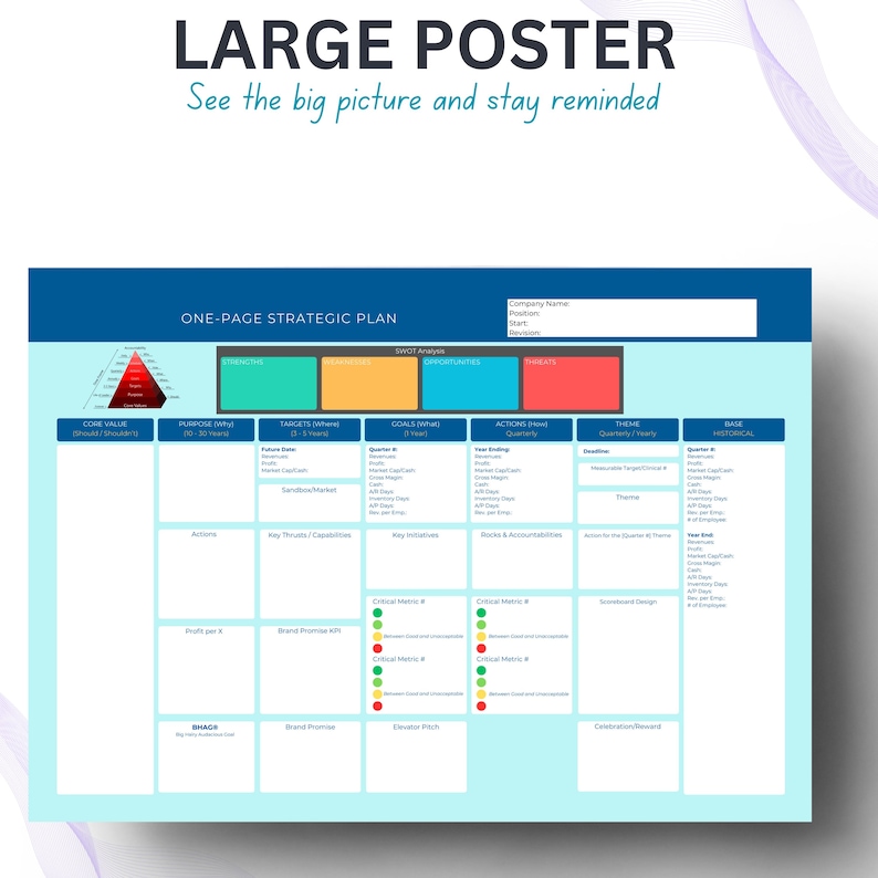 One Page Strategic Plan Template | Editable Excel, Google Sheets ...