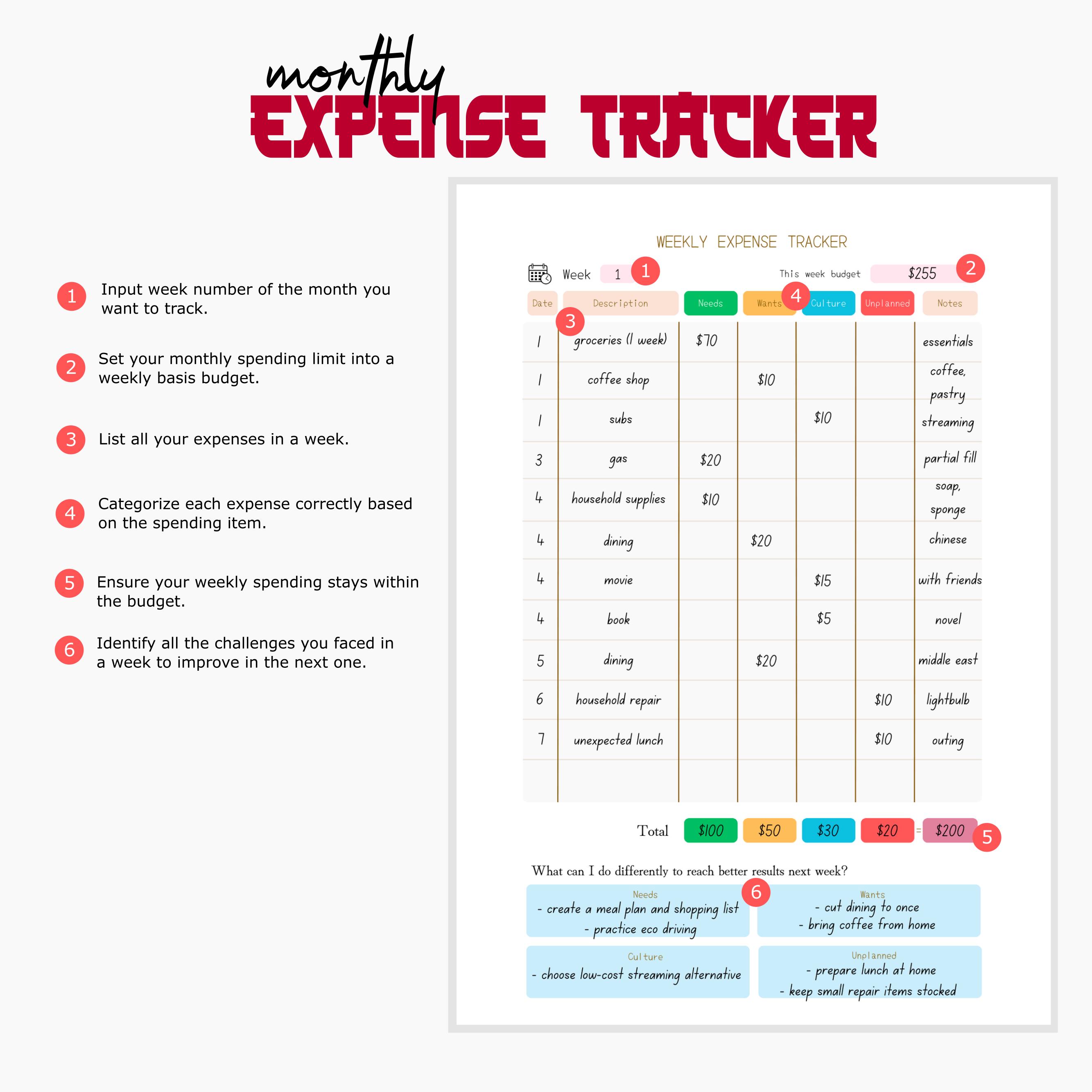 Kakeibo Japanese Income and Expense Tracker: Editable Binder Sheet ...
