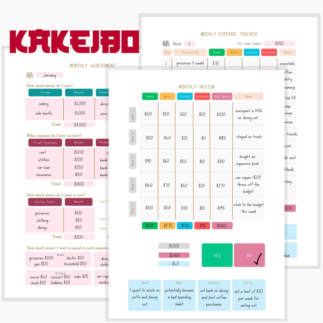 Kakeibo V2 Japanese Budget Planner Digital & Printable PDF Kakeibo Budget Tracker Sheet for ...