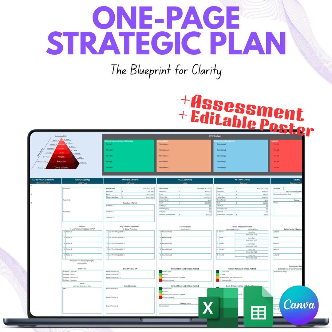 One Page Strategic Plan Template | Editable Excel, Google Sheets ...