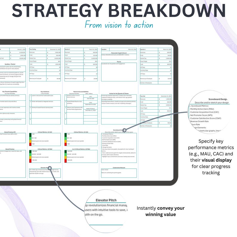 One Page Strategic Plan Template | Editable Excel, Google Sheets ...
