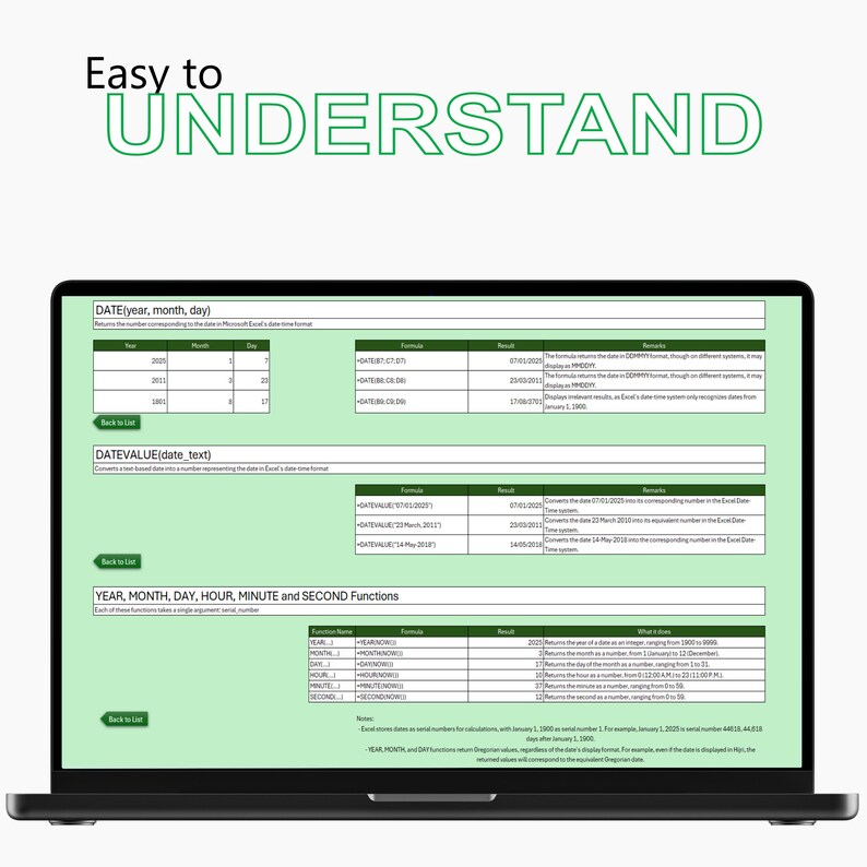 Excel Cheat Sheet 100+ Formulas | Use Case Example, Productivity Hacks ...