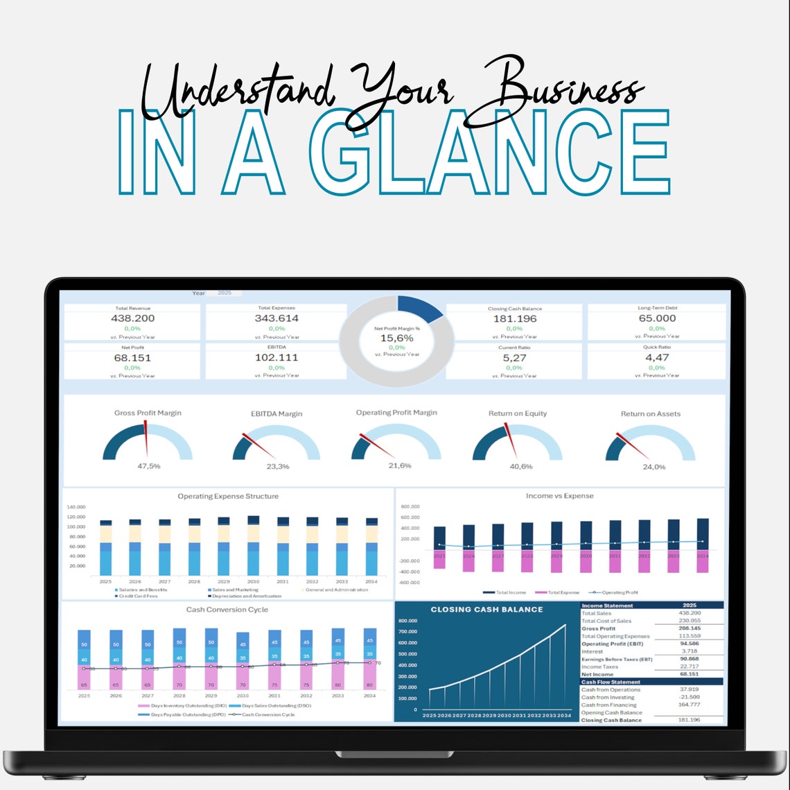 Advanced Financial Model 10-year Business Valuation Model Excel ...