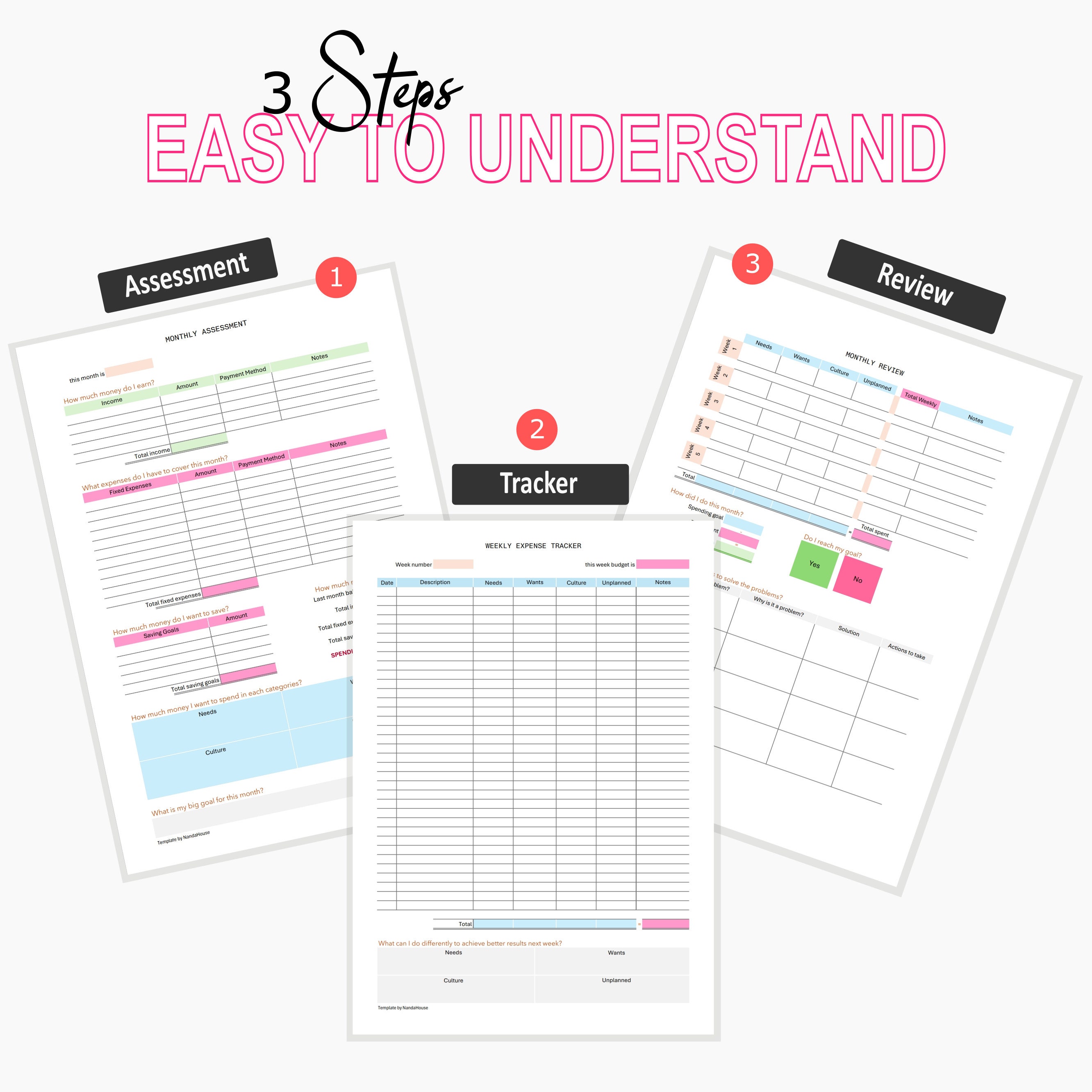 Kakeibo Japanese Budget Planner Digital and Printable PDF Kakeibo ...