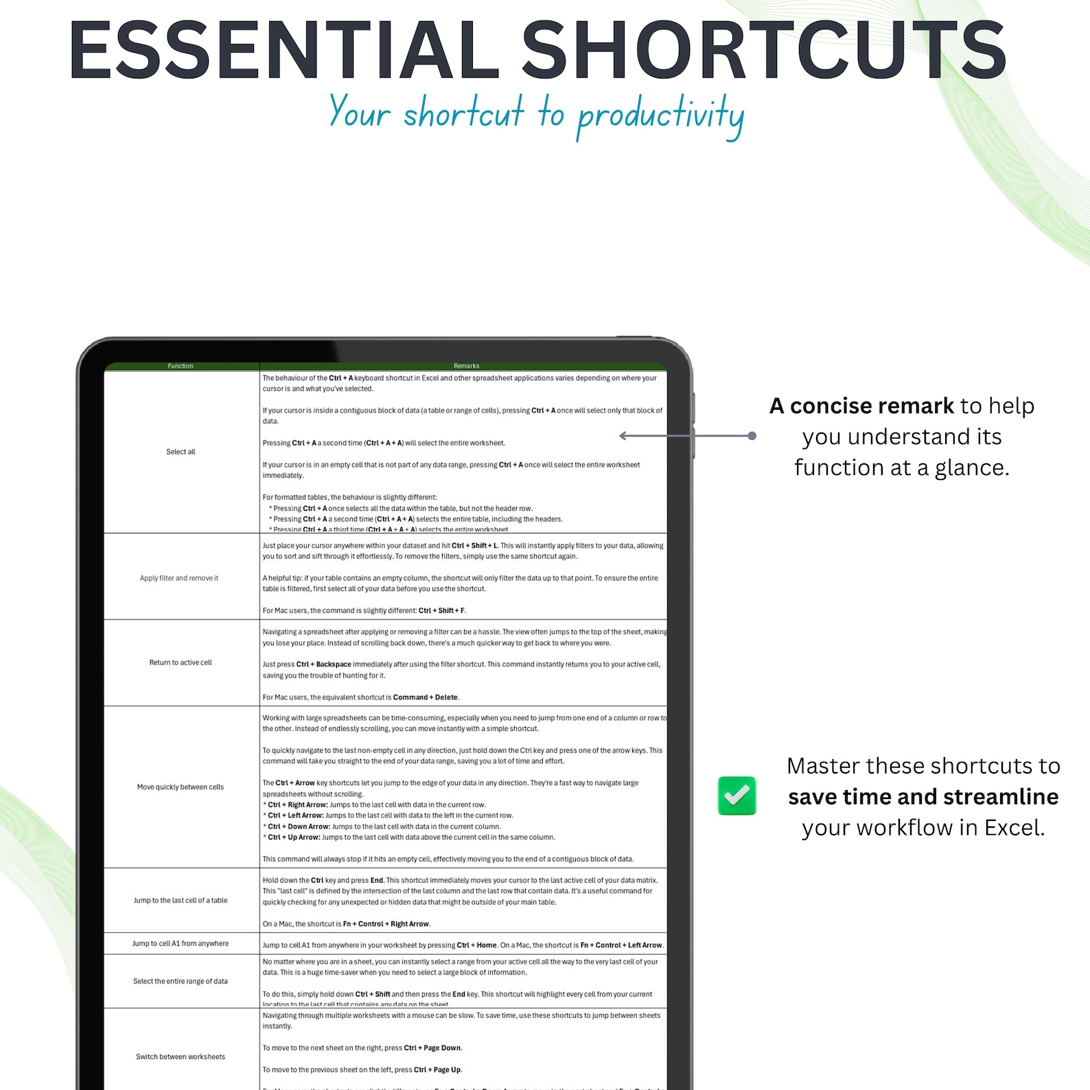 Excel Cheat Sheet | 100+ Formulas, Shortcuts, Advanced Charts + Google ...