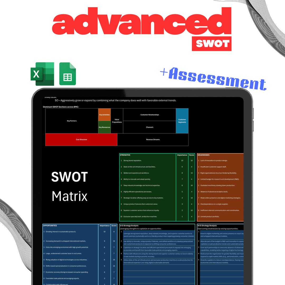 Dark Mode Advanced SWOT Template With Business Model Canvas Approach ...