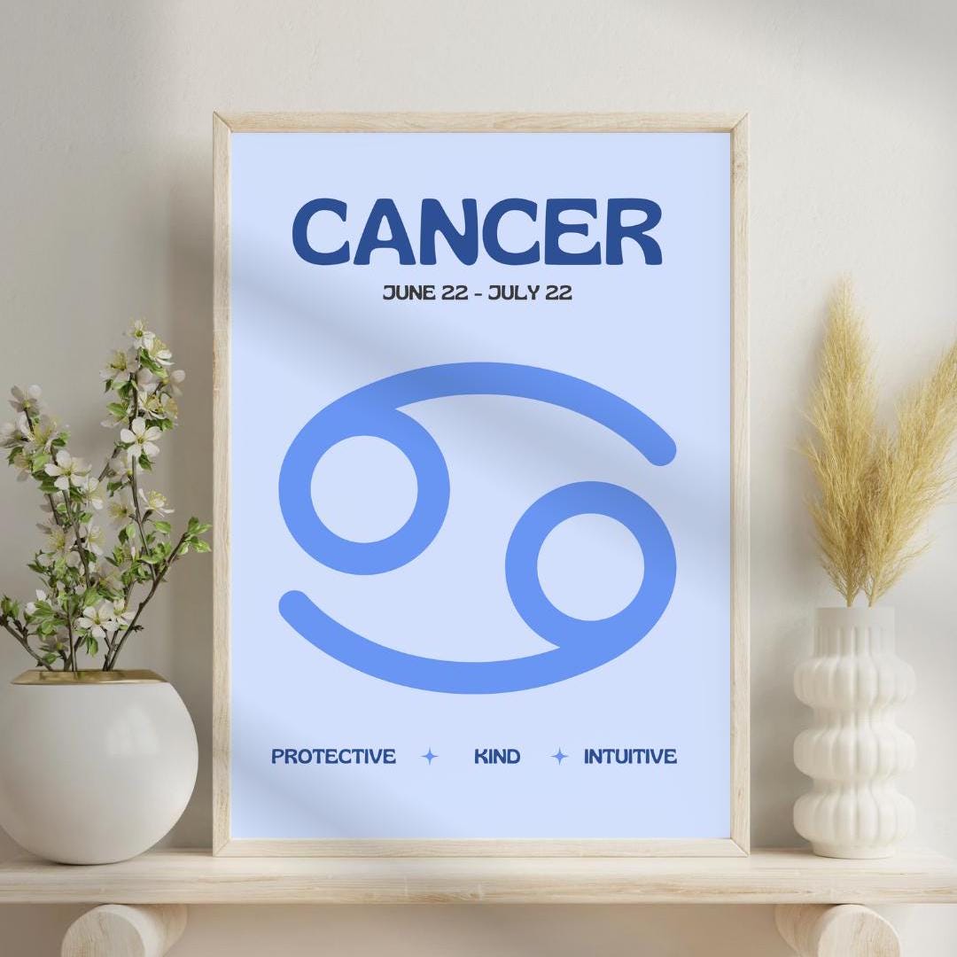 Cancer Zodiac Poster, Cancer Digital Poster, Zodiac Digital Poster ...
