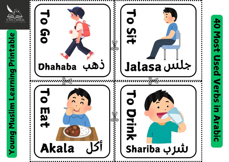 Get Fluent in Arabic: Essential Verb Flashcards, Instant Download ...
