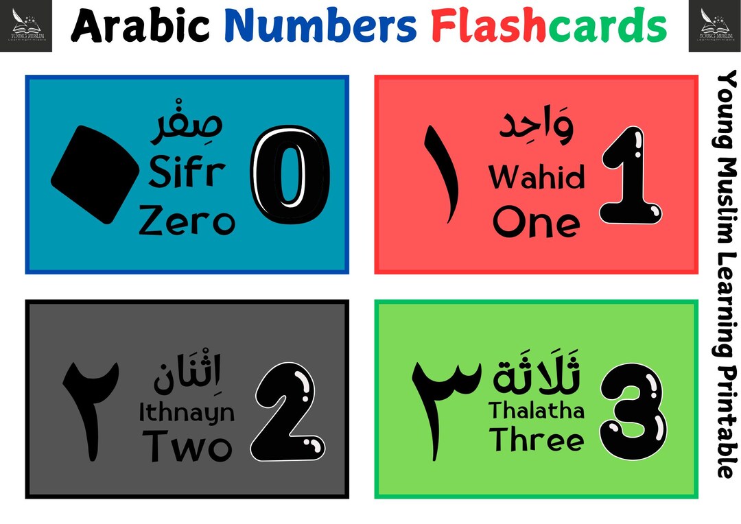 Arabic Numbers Printable Flashcard With Transliteration English ...