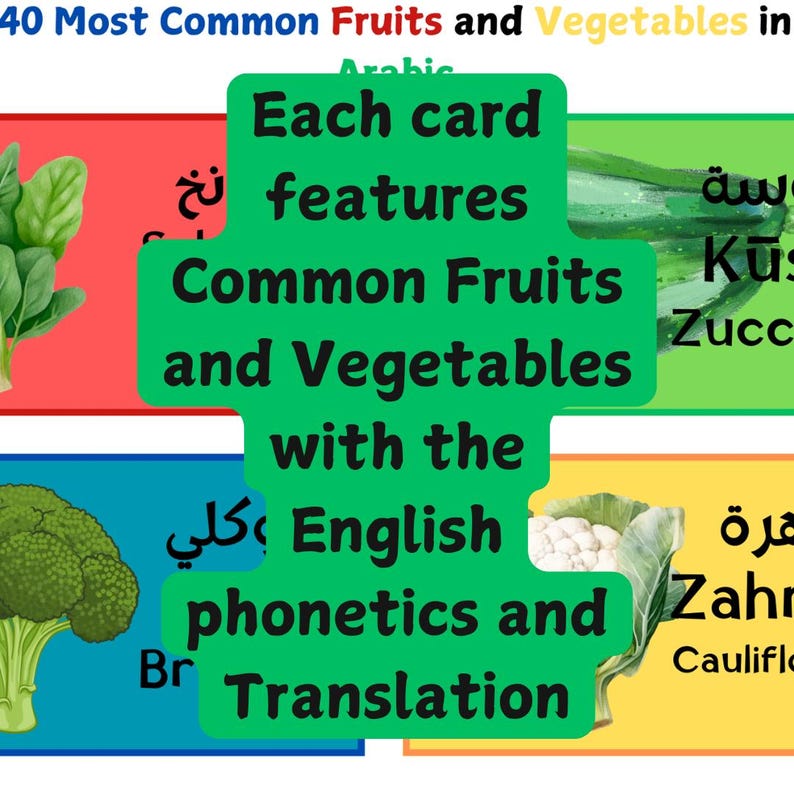 Common Fruits and Vegetables in Arabic Printable Flashcards, Learning ...
