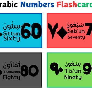 Arabic Numbers Printable Flashcard With Transliteration English ...